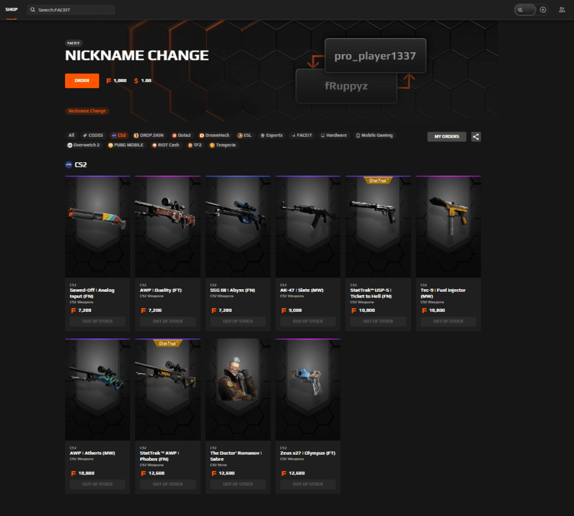 Is FACEIT Premium Worth It? | Profilerr