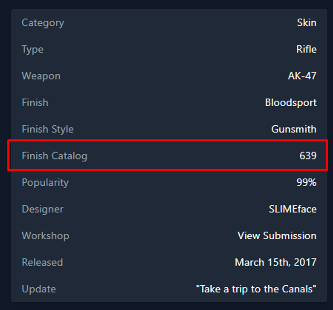 What is a CS2 Gen Code and How to Use It? | Profilerr