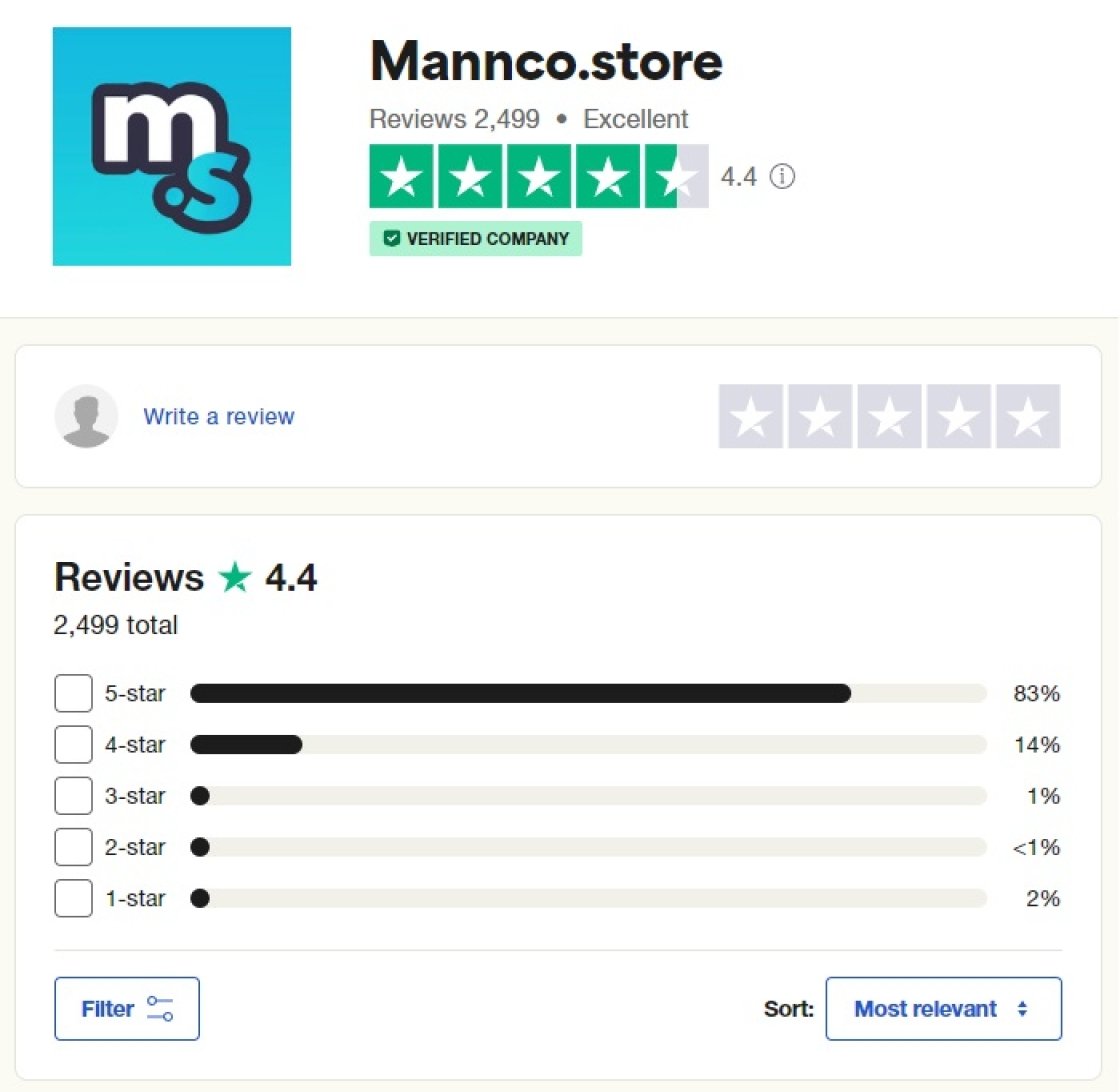 Mannco Store – обзор скин маркета CS2 | Profilerr