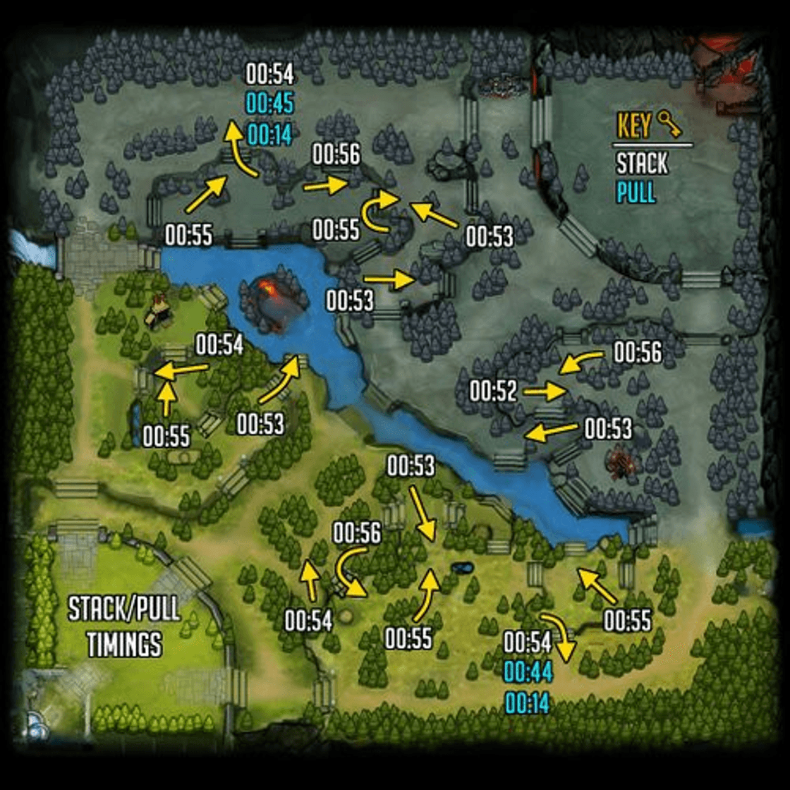 Dota 2 Map Positions [All You Need to Know] | Profilerr