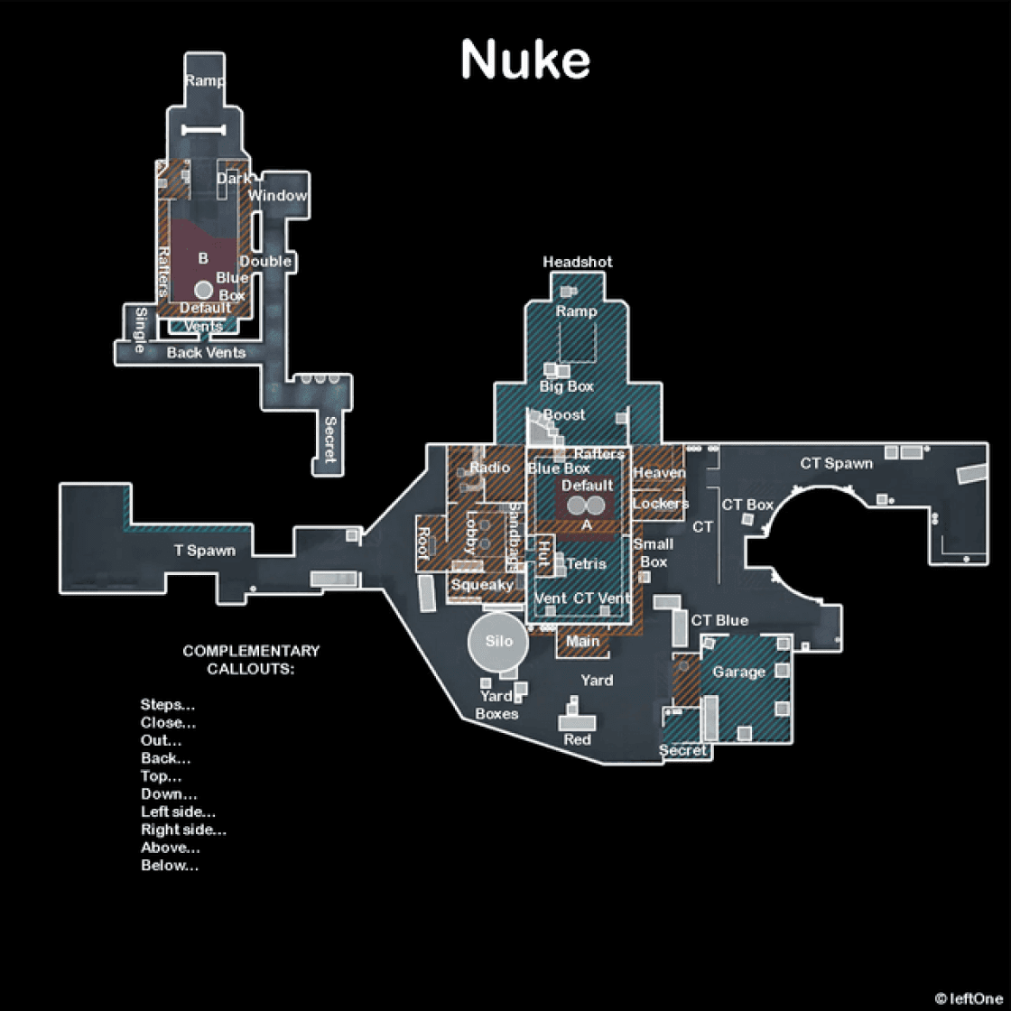Nuke Callouts All Nuke Map Callouts In Cs2 Profilerr