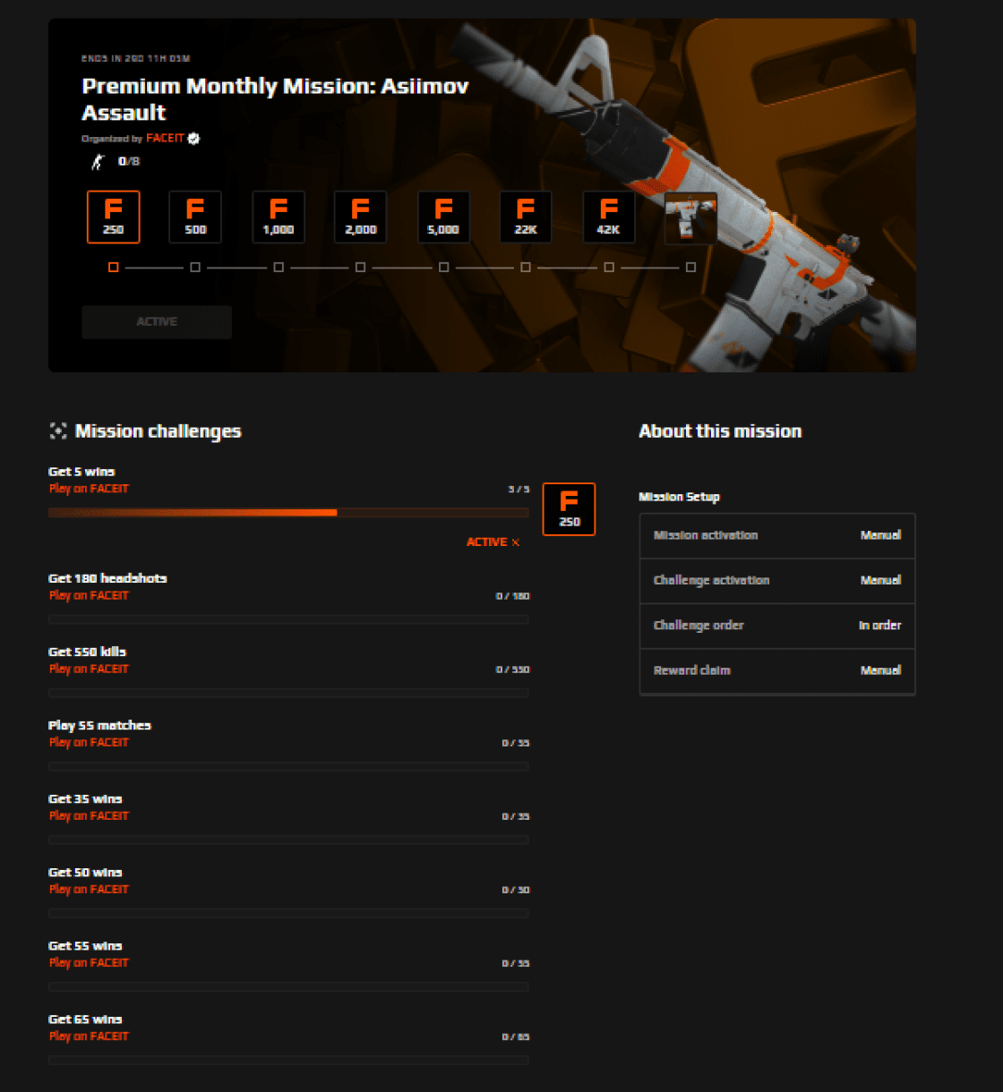 Is FACEIT Premium Worth It? | Profilerr