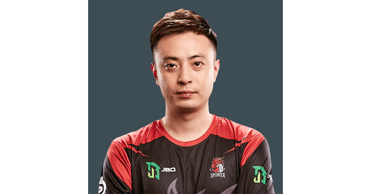 xiaosaGe from Steel Helmet: Stats, History, Earnings and Achievements