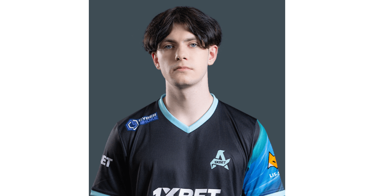 deko Настройки CS2, прицел, чувствительность и конфигурация 2025: Параметры запуска, видео, мышь ...