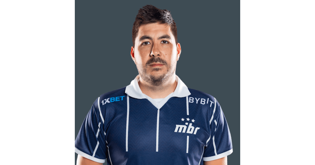 bit CS2 Settings, Crosshair, Sensitivity & Config 2025: Launch Options ...