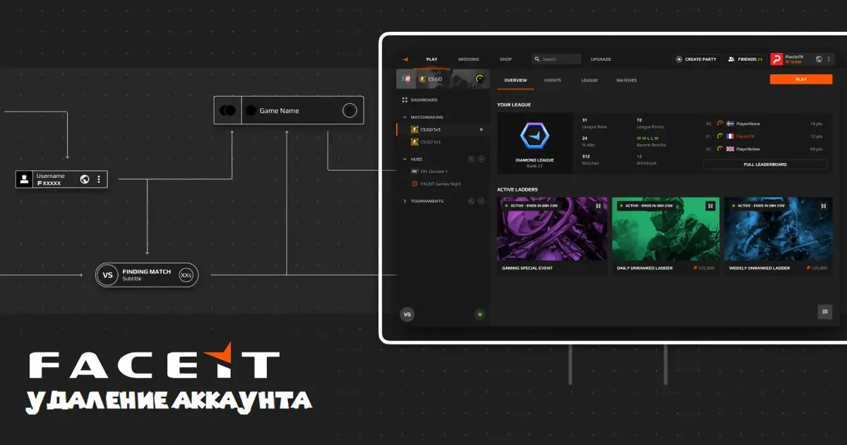 FACEIT-Account entfernen und neuen anlegen – Schritt für Schritt
