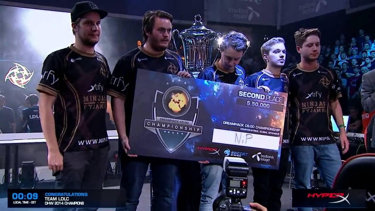 All CS:GO Major Winners & Prize Pools of All Time | Profilerr