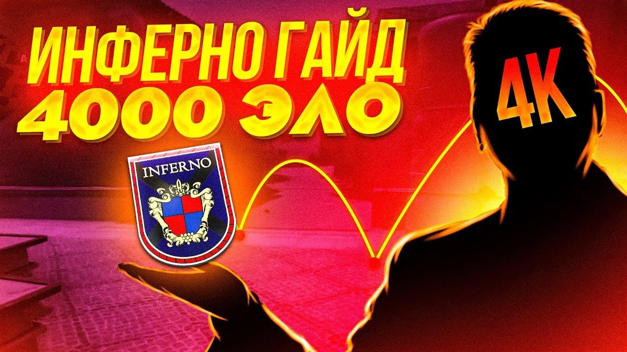 Все позиции на карте Inferno в CS:GO: полный список обозначений - Profilerr