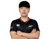 CS GO Pro Player's Setups 2023: Settings, Steam, Config, Crosshairs ...