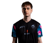 CS2 Pro Players Keyboard Stats