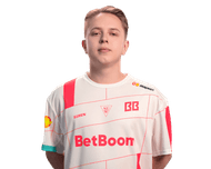 CS2 Pro Players Keyboard Stats