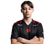 CS2 Pro Players Keyboard Stats