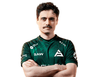 CS2 Pro Players Keyboard Stats