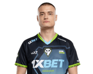 CS2 Pro Players Keyboard Stats