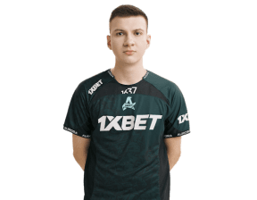 deko Настройки CS2, прицел, чувствительность и конфигурация 2024 ...