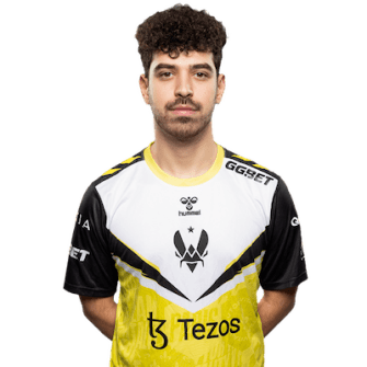 2024年Spinx的CS2设置、十字准星、灵敏度和配置：启动选项、视频、鼠标和硬件