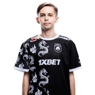 sh1ro from Spirit: Stats, History, Earnings and Achievements