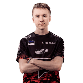 ropz CS:GO Settings, Crosshair, Sensitivity & Config 2022: Launch ...