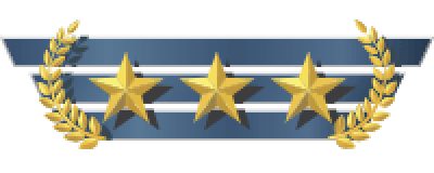 CS:GO Wingman Ranks & How to Play in Wingman Mode? | Profilerr