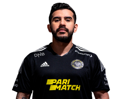 CS GO Pro Player's Setups 2023: Settings, Steam, Config, Crosshairs ...