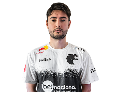 CS GO Pro Player's Setups 2023: Settings, Steam, Config, Crosshairs ...