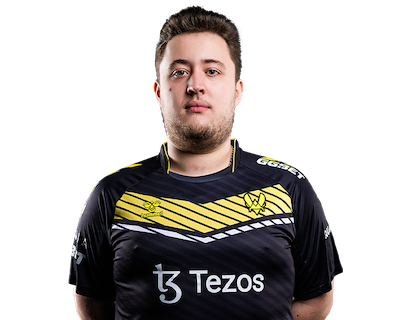 CS GO Pro Player's Setups 2023: Settings, Steam, Config, Crosshairs ...