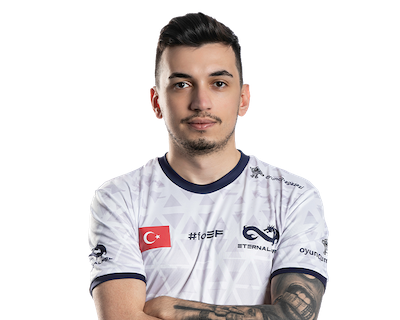 CS GO Pro Player's Setups 2023: Settings, Steam, Config, Crosshairs ...