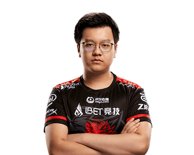 CS GO Pro Player's Setups 2023: Settings, Steam, Config, Crosshairs ...