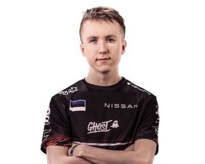 CS GO Pro Player's Setups 2023: Settings, Steam, Config, Crosshairs ...