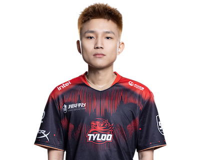 CS GO Pro Player's Setups 2023: Settings, Steam, Config, Crosshairs ...