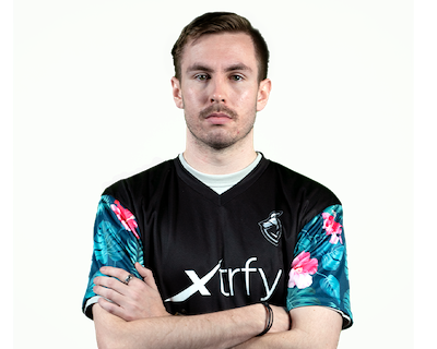 CS GO Pro Player's Setups 2023: Settings, Steam, Config, Crosshairs ...