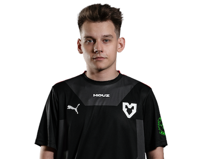 CS GO Pro Player's Setups 2023: Settings, Steam, Config, Crosshairs ...