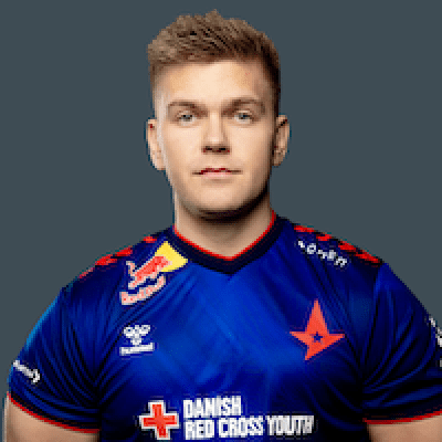 6 Best In-Game Leaders (IGL) in CS2 | Profilerr