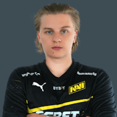 6 Best In-Game Leaders (IGL) in CS2 | Profilerr