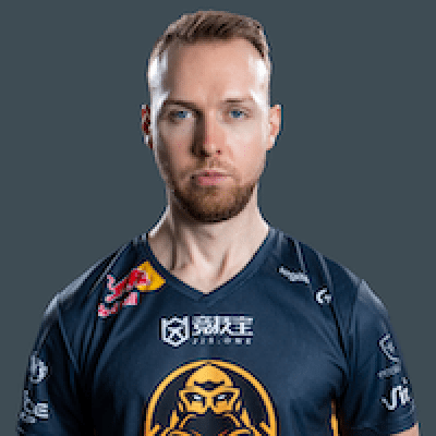 6 Best In-Game Leaders (IGL) in CS2 | Profilerr