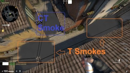 How to Play on Inferno in CS:GO: Best Strategies for CT-side and T-side ...