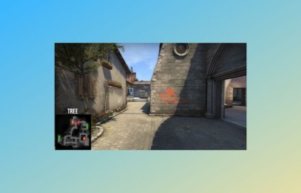 Inferno Callouts: Explanation for All Inferno Map Callouts | Profilerr