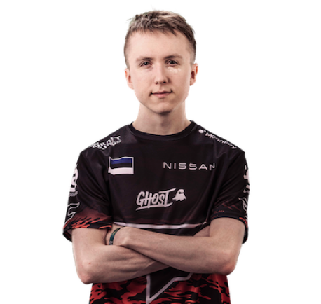 Robin ropz Kool's Earnings in Esports