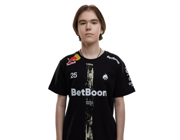 2025年chopper的CS2设置、十字准星、灵敏度和配置：启动选项、视频、鼠标和硬件