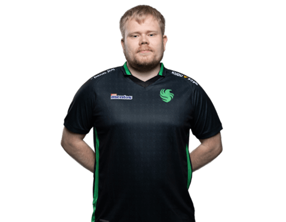 NiKo CS2 Settings, Crosshair, Sensitivity & Config 2025: Launch Options ...