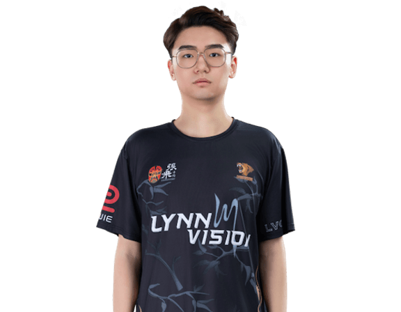 z4kr CS2 Settings, Crosshair, Sensitivity & Config 2025: Launch Options ...