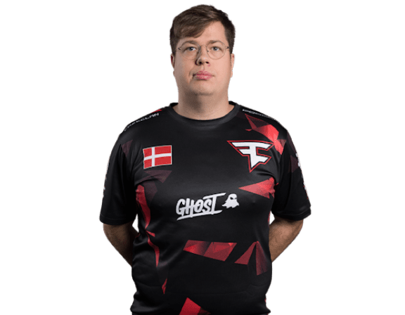 ropz CS2 Settings, Crosshair, Sensitivity & Config 2024: Launch Options ...