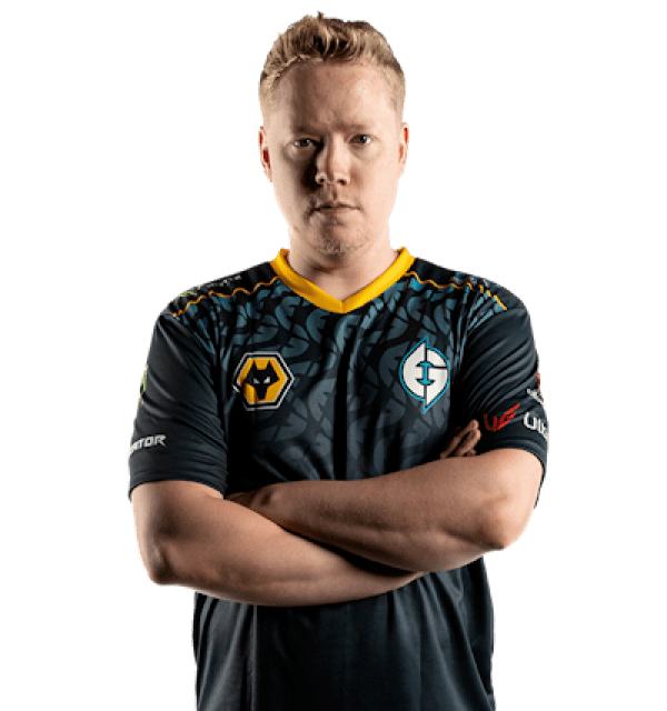 FPL Friends CS2 Pro Team: Joueurs, Stats, Gains, Réalisations