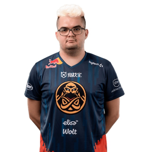 ENCE CS2 Pro Team: Players, Stats, Earnings, Achievements