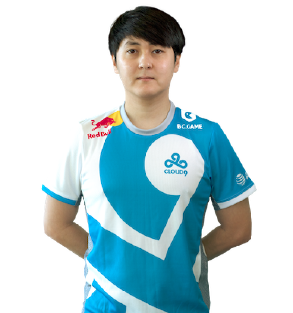 Cloud9 CS2 Pro Team: Players, Stats, Earnings, Achievements
