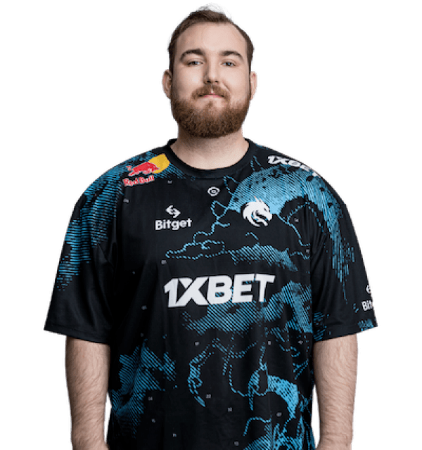 Spirit CS GO Pro Team: Players, Stats, Earnings, Achievements