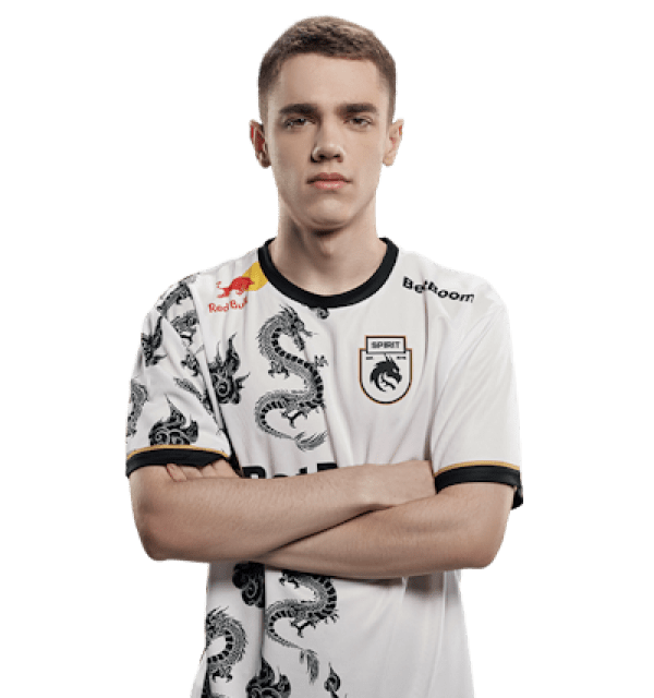 Spirit CS2 Pro Team: Players, Stats, Earnings, Achievements