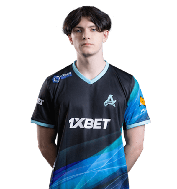 WW Team Equipo CS2 Pro: jugadores, estadísticas, ganancias, logros