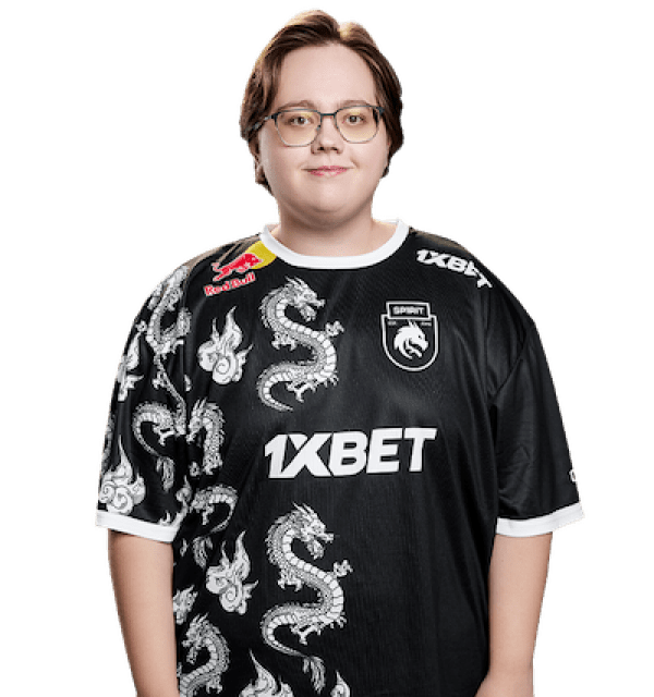 Spirit Squadra professionista CS2: Giocatori, Statistiche, Guadagni ...