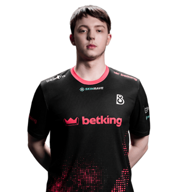 B8 CS2 Pro Team: Players, Stats, Earnings, Achievements